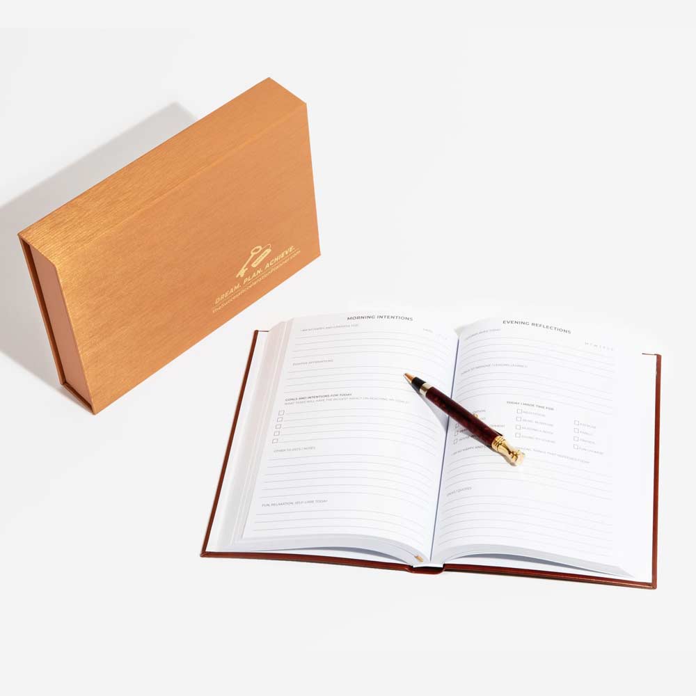 Create Your Game Plan for Success | Step-By-Step Approach - Success ...